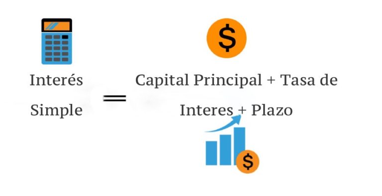 ¿Qué es el Interés Simple y cómo se calcula? | Fórmula